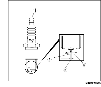 SPARK PLUG CONSTRUCTION