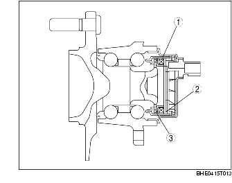 ABS WHEEL-SPEED SENSOR CONSTRUCTION/OPERATION