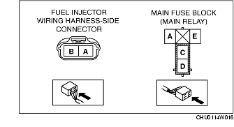 FUEL INJECTOR INSPECTION