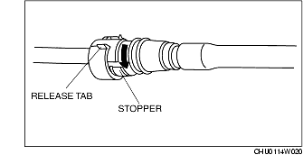 QUICK RELEASE CONNECTOR REMOVAL/INSTALLATION