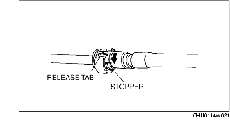 QUICK RELEASE CONNECTOR REMOVAL/INSTALLATION