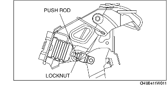 BRAKE PEDAL INSPECTION